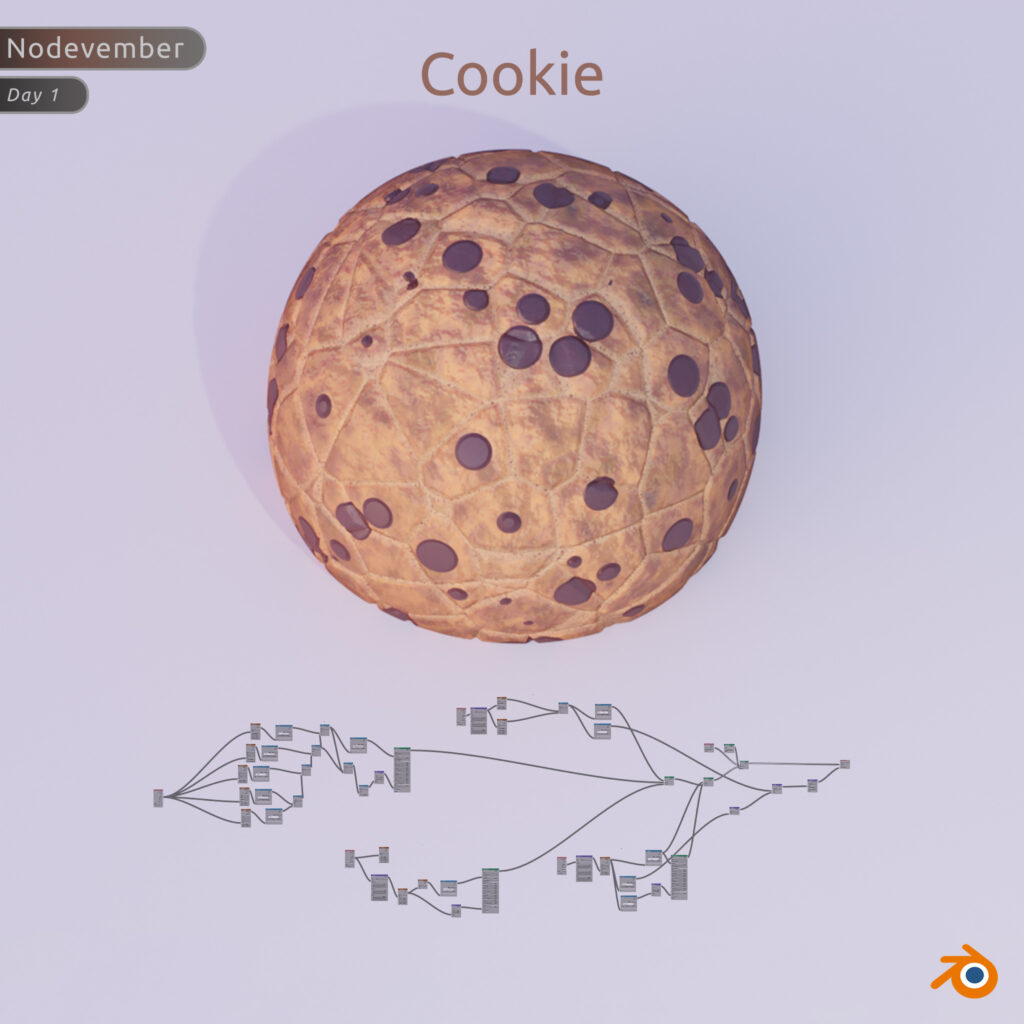 Nodevember 01 – Cookie - Papp Cseperke